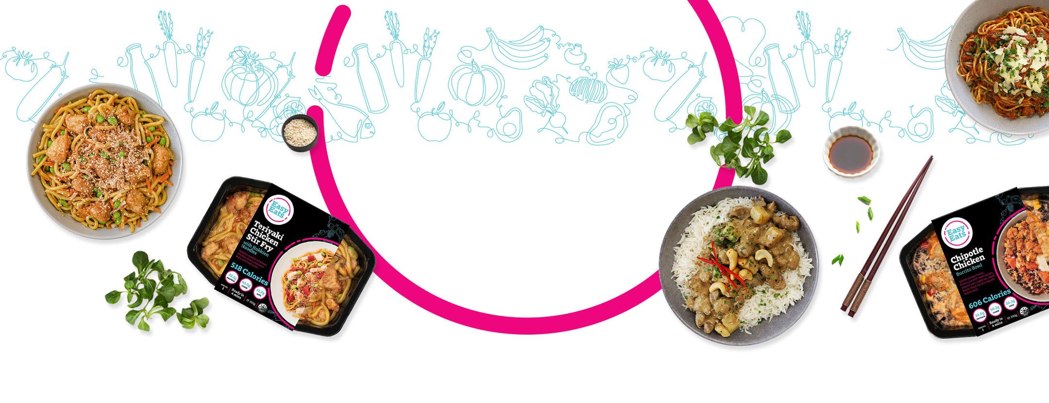 Easy Eats – Easy Eats Meals